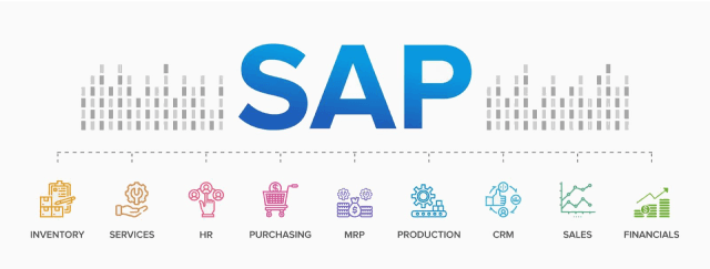 Product | SAP [GBL] | Katalyst Consulting Services